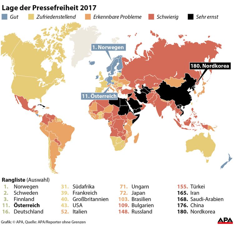 Reporter ohne Grenzen: Freie Medien in nur 49 Staaten - Etat ...