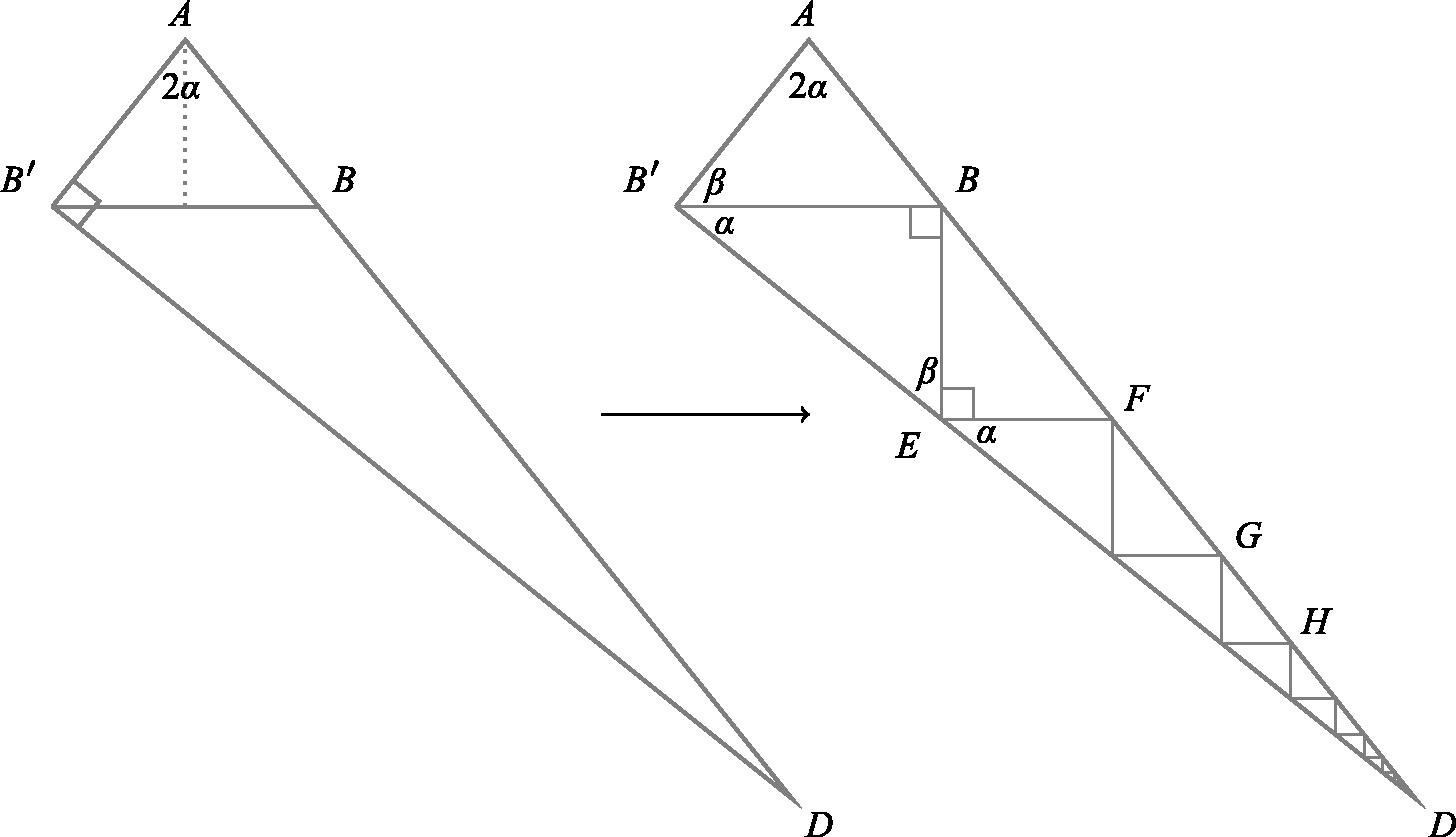 Zwei Studentinnen publizieren neue Beweise für den Satz von Pythagoras ...