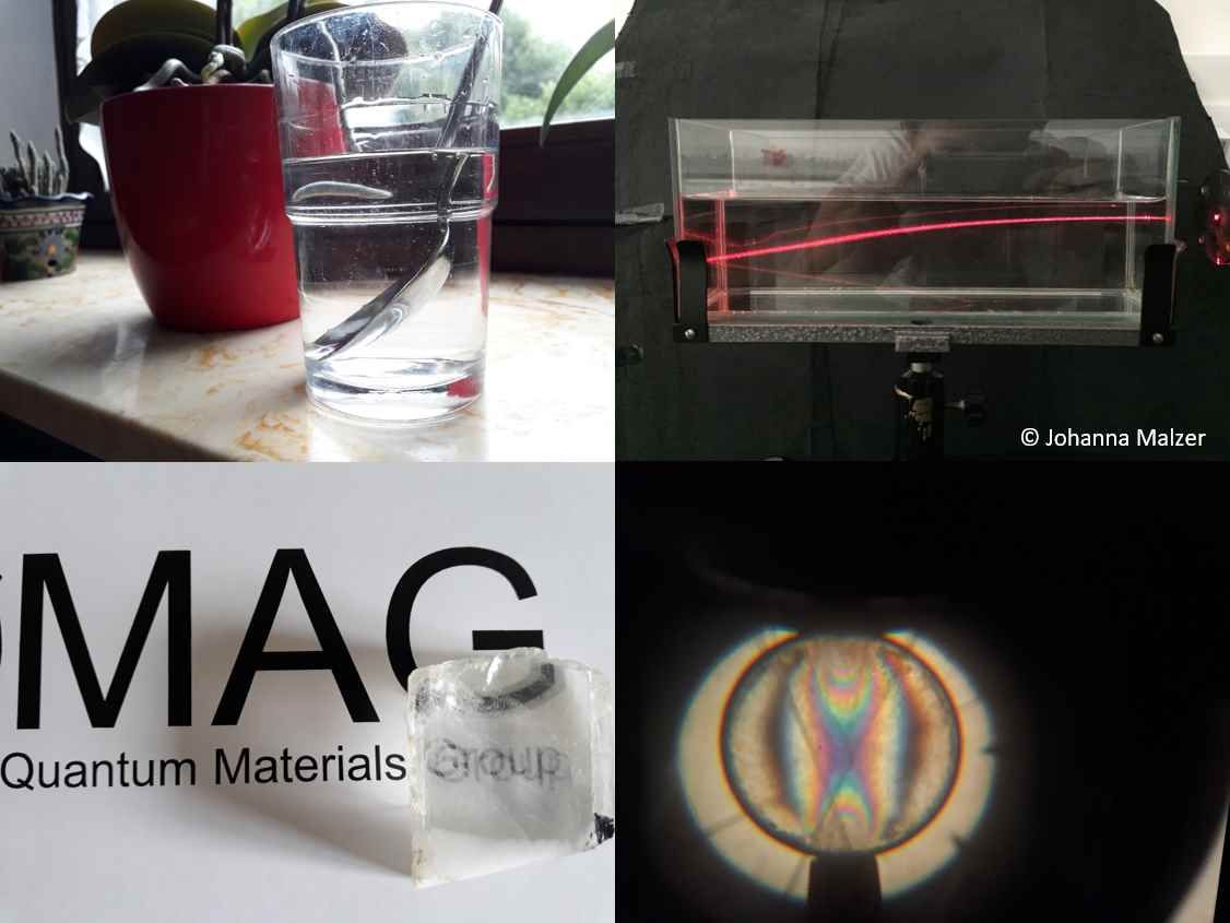 Refraction in all its colours - Blog: Die Physiker - derStandard.at ...