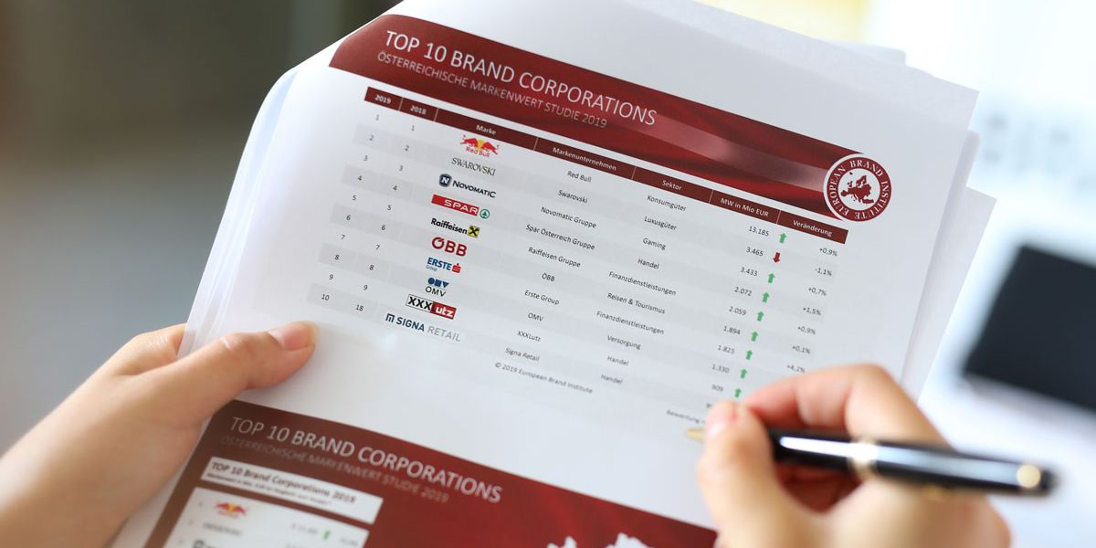 Signa Retail schafft es in Top 10 der österreichischen Marken - Werbung ...