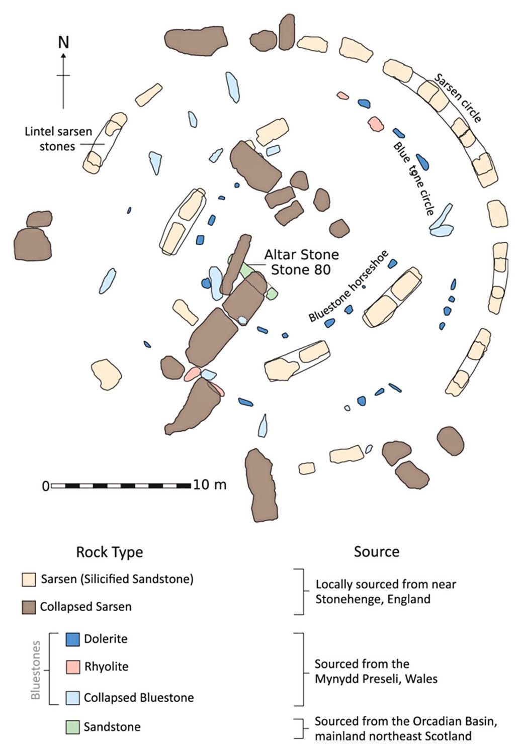 Der mysteriöse Altarstein von Stonehenge reiste vielleicht durch ein ...