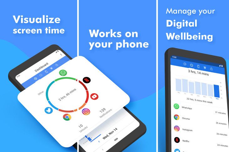 Action Dash: "Digital Wellbeing" für alle Android-Smartphones - Android ...