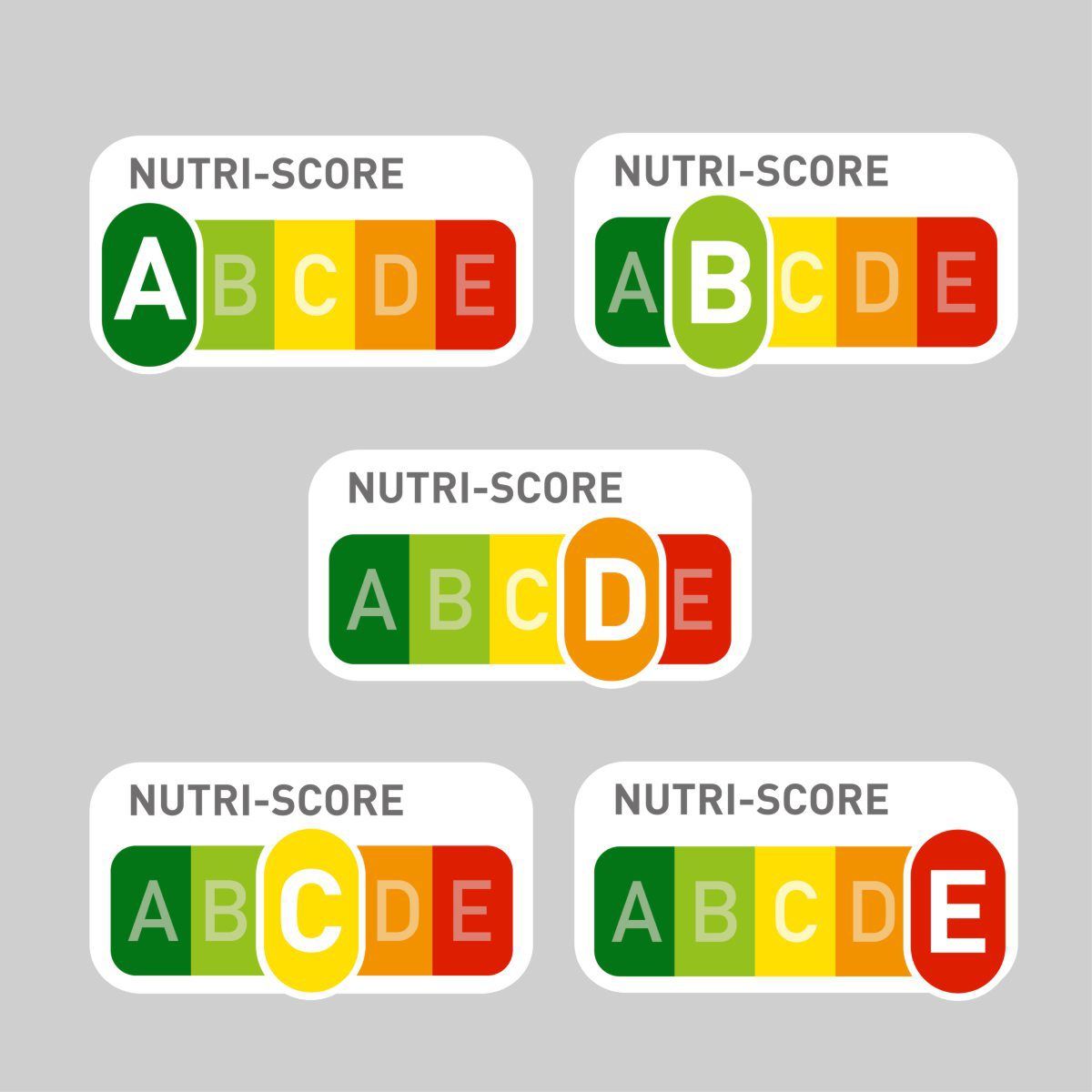 Ernährungsampel: Die Tücken des Nutri-Score - Gesundheit - derStandard ...
