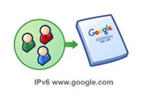 Google gefällt sich in der Rolle des IPv6-Vorreiters - Suchmaschinen ...