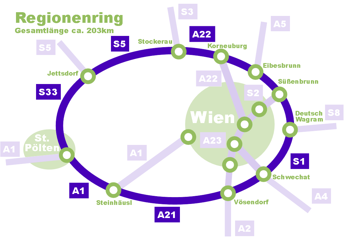 Experten: Lobautunnel schadet dörflichen Strukturen - Wien ...