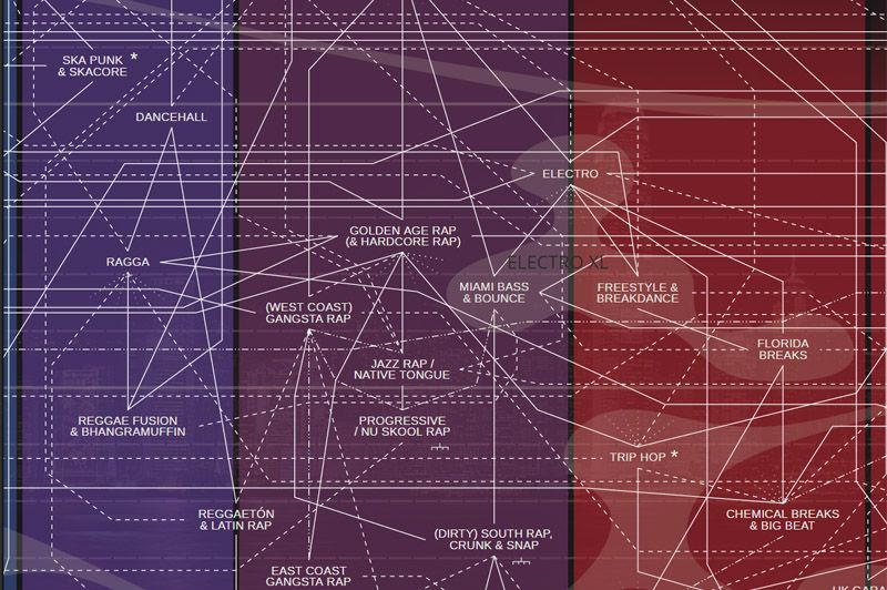 Musicmap: Geniale Karte zeigt Musikgeschichte seit 1880 - Webmix ...
