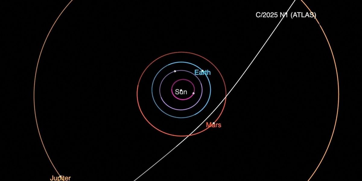 Ursprung gefunden: Interstellarer Besucher 3I/Atlas wohl älter als das ...