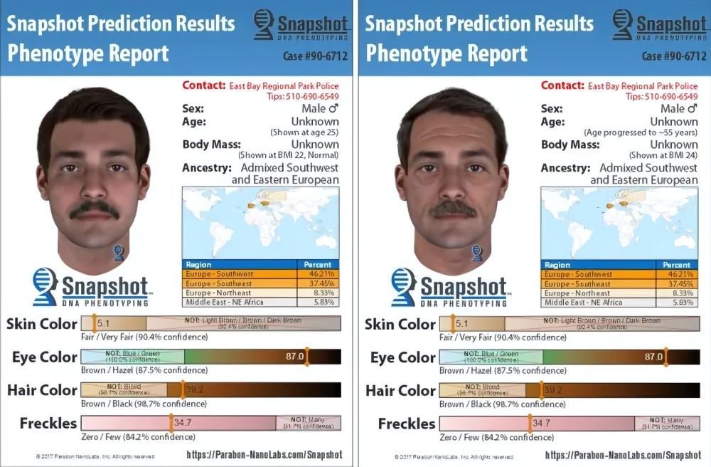 Fotos per DNA: US-Polizei will an problematischer Fahndungsmethode ...