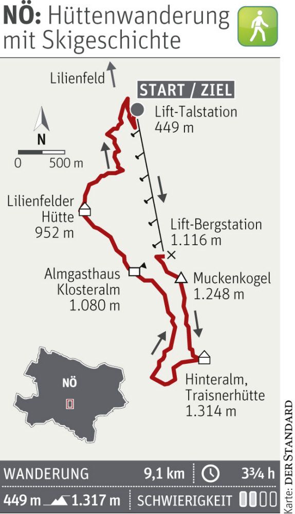 Eine geschichtsträchtige Hüttenwanderung bei Lilienfeld - Urlaub in ...