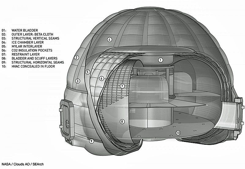 Mars Ice Dome: Ein Iglu für die ersten Marsianer - Weltraum ...