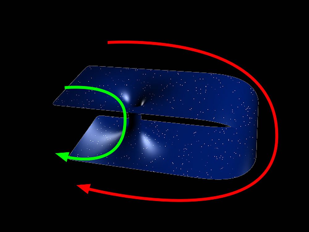 Wurmlöcher durch Zeit und Raum – ganz ohne exotische Materie - Weltraum ...