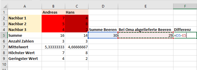 Erste Schritte in Microsoft Excel, für Anfänger einfach erklärt - Webmix - derStandard.at › Web