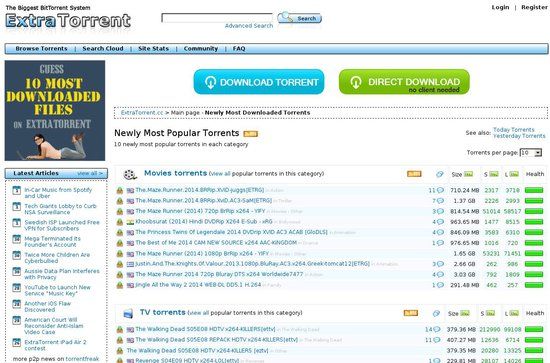 Extratorrent.cc: Zweitgrößte Torrent-Webseite geht vom Netz ...