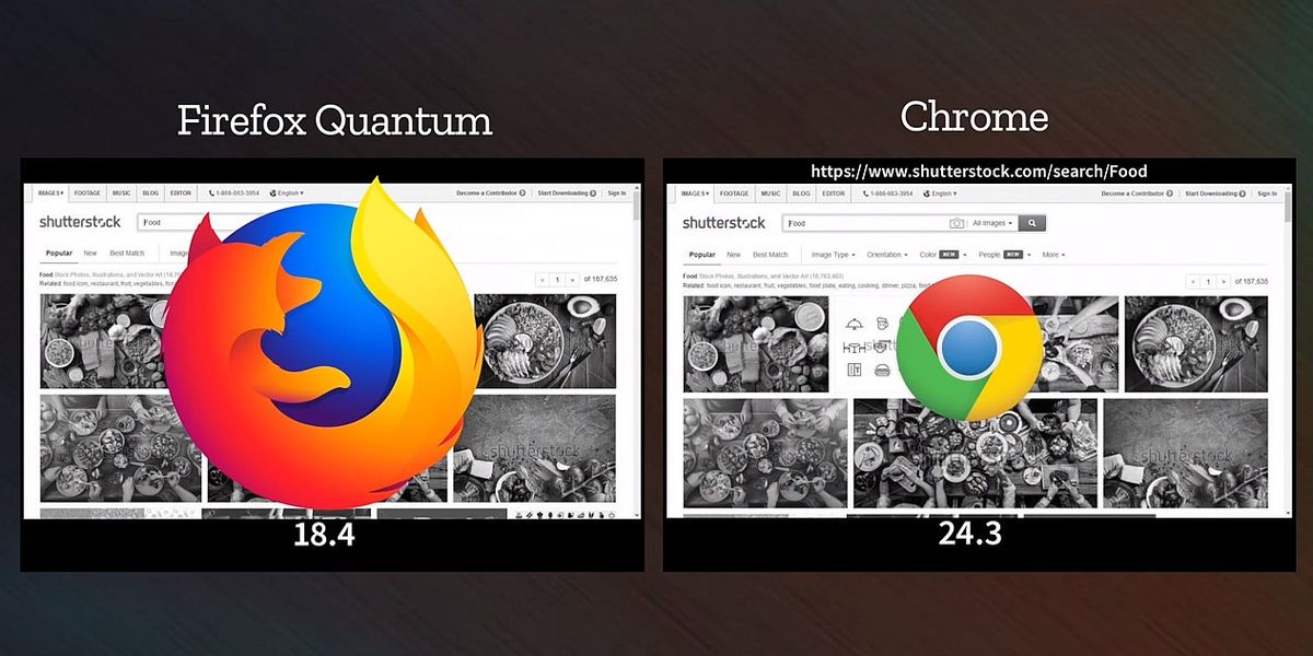 Quantum: Firefox startet Angriff auf Google Chrome - Browser ...