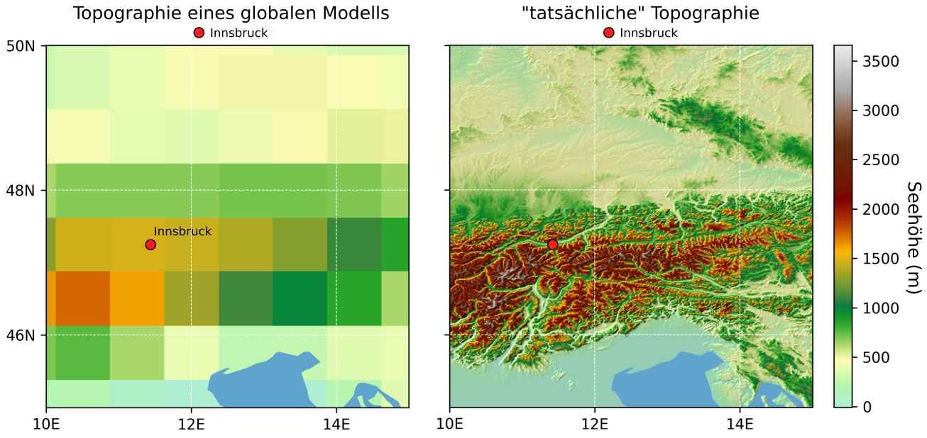 Wetter und Klima: Vertrauen in Modelle finden - Klima - derStandard.at ...