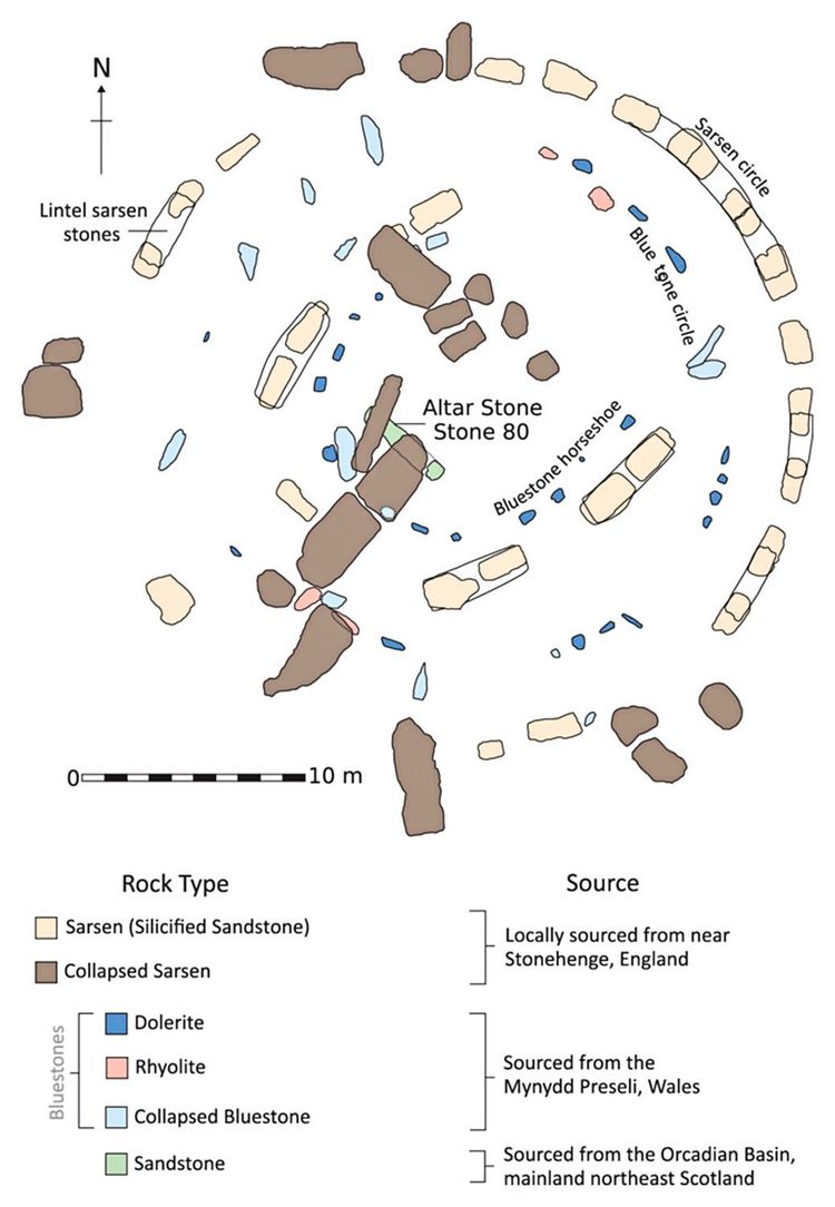 Der mysteriöse Altarstein von Stonehenge reiste vielleicht durch ein ...