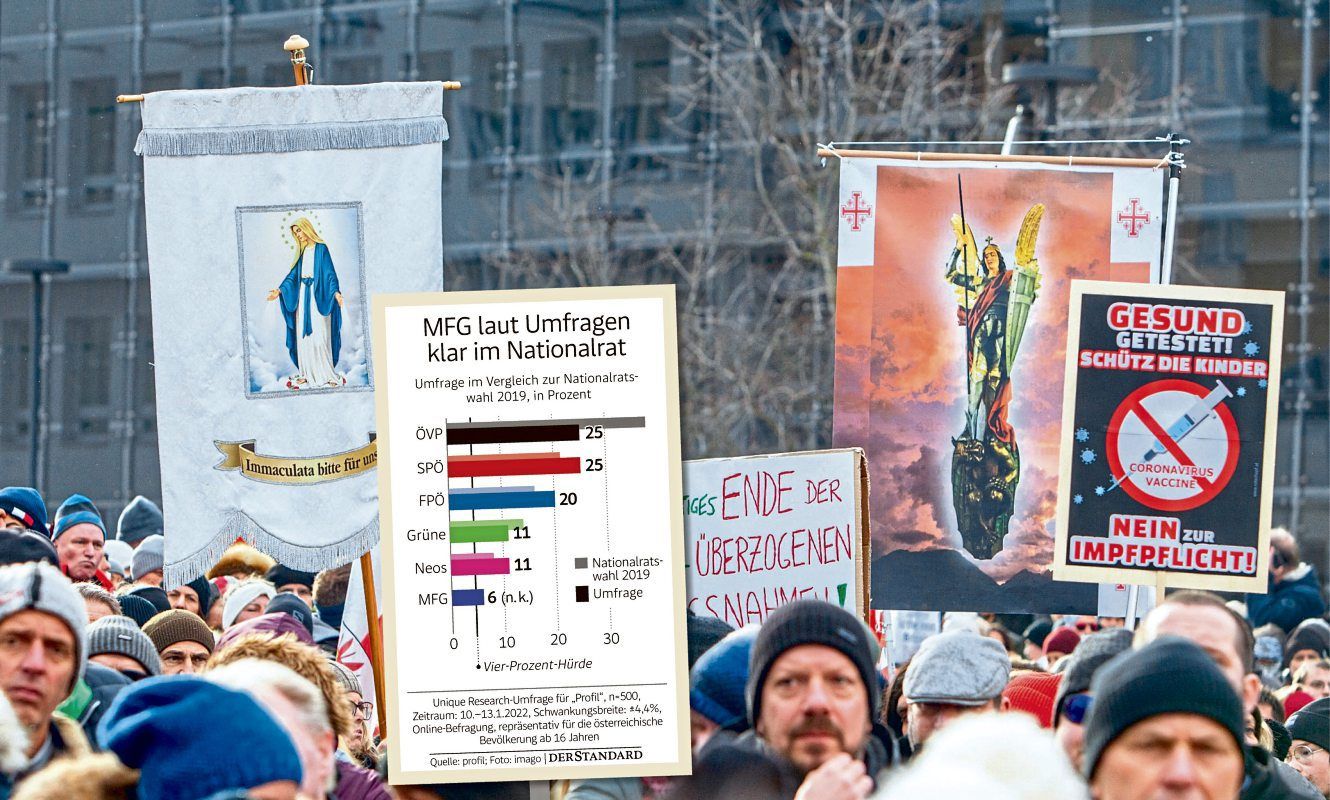 MFG – eine starke, aber vergängliche Protestpartei - Parteien ...