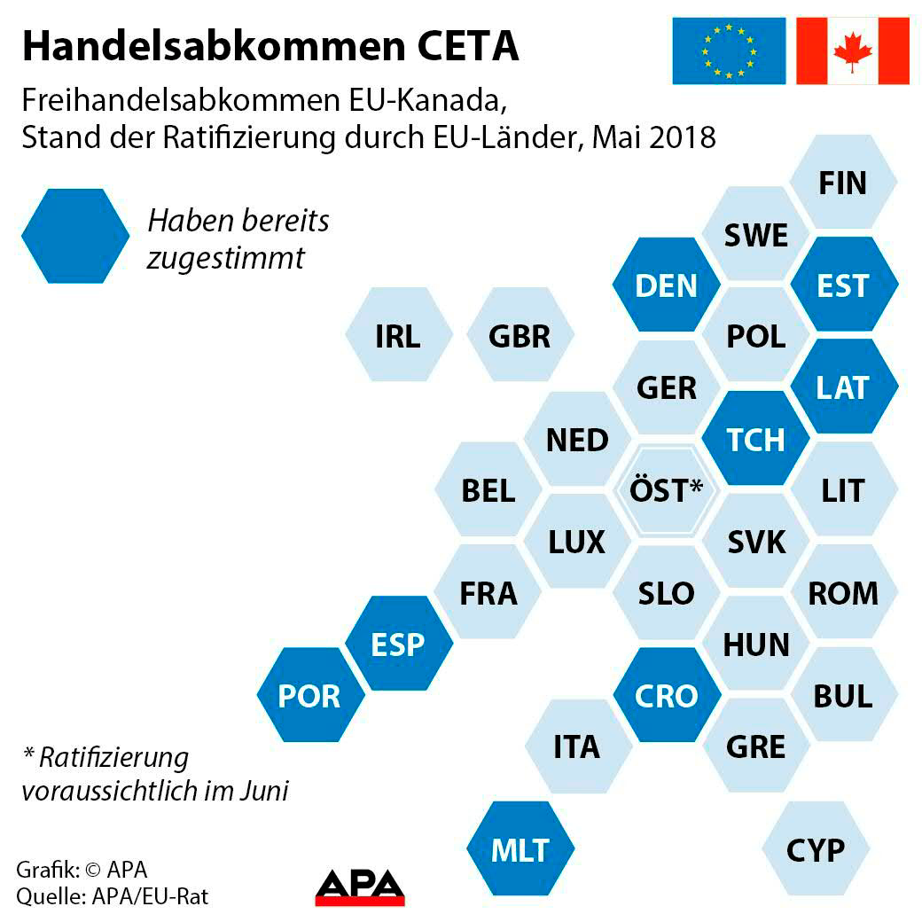Was ist Ceta? - Welthandel - derStandard.at › Wirtschaft