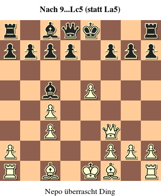 Nepomnjaschtschi rückt dem Titel bei der Schach-WM näher - Schach ...