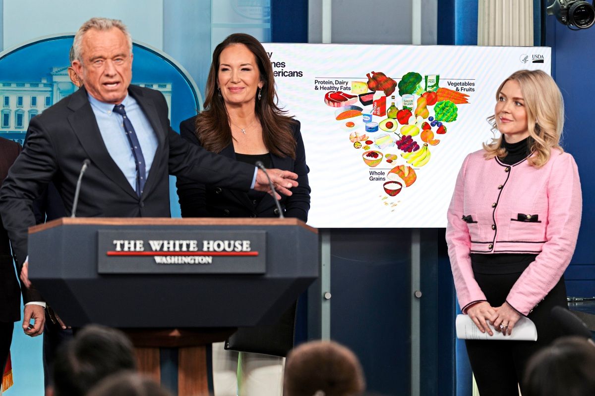 Kennedy Flips Food Pyramid to Emphasize Red Meat and Whole Milk ...