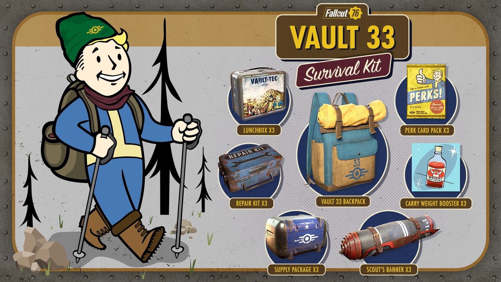 Diese Werte haben die Figuren der "Fallout"-Serie als Game-Charaktere ...